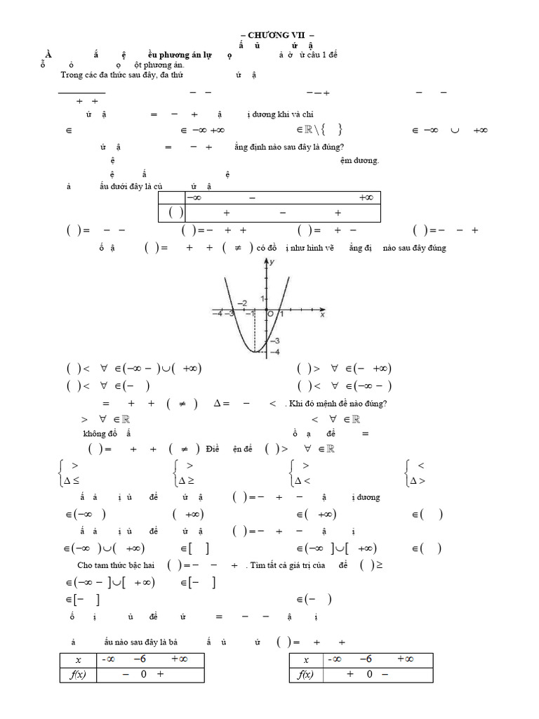 Tổng Hợp - 10 - Hkii | PDF