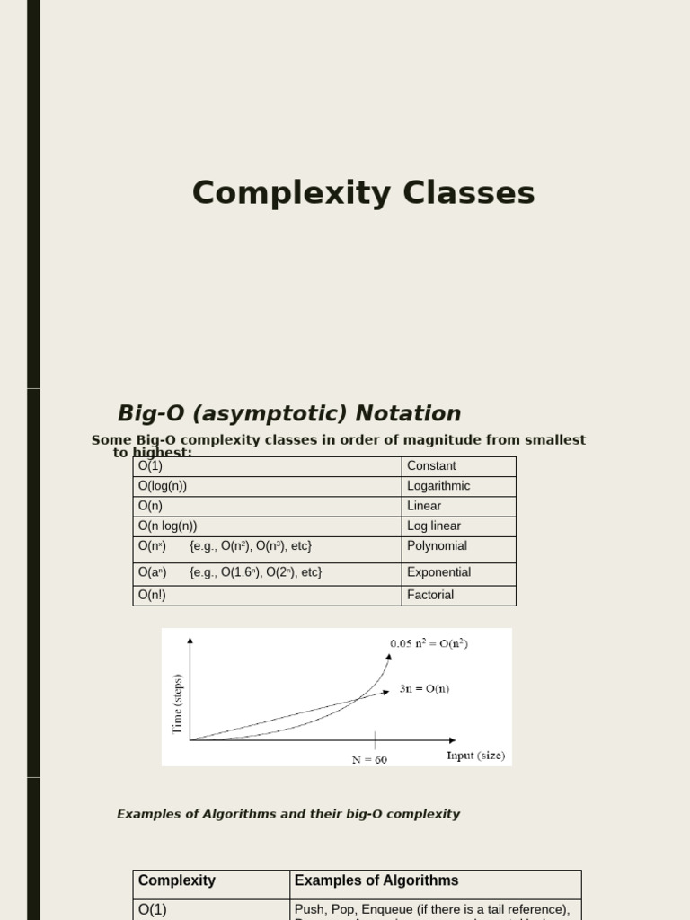 3 Complexity Analysis | PDF | Time Complexity | Algorithms And Data Structures