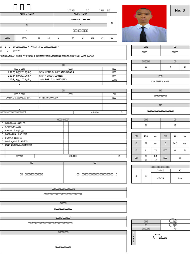 New CV Dedi Setiawan | PDF