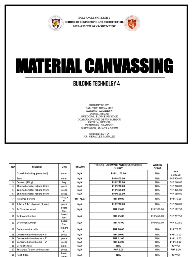 Material Canvassing (1) | PDF | Paint | Polyvinyl Chloride