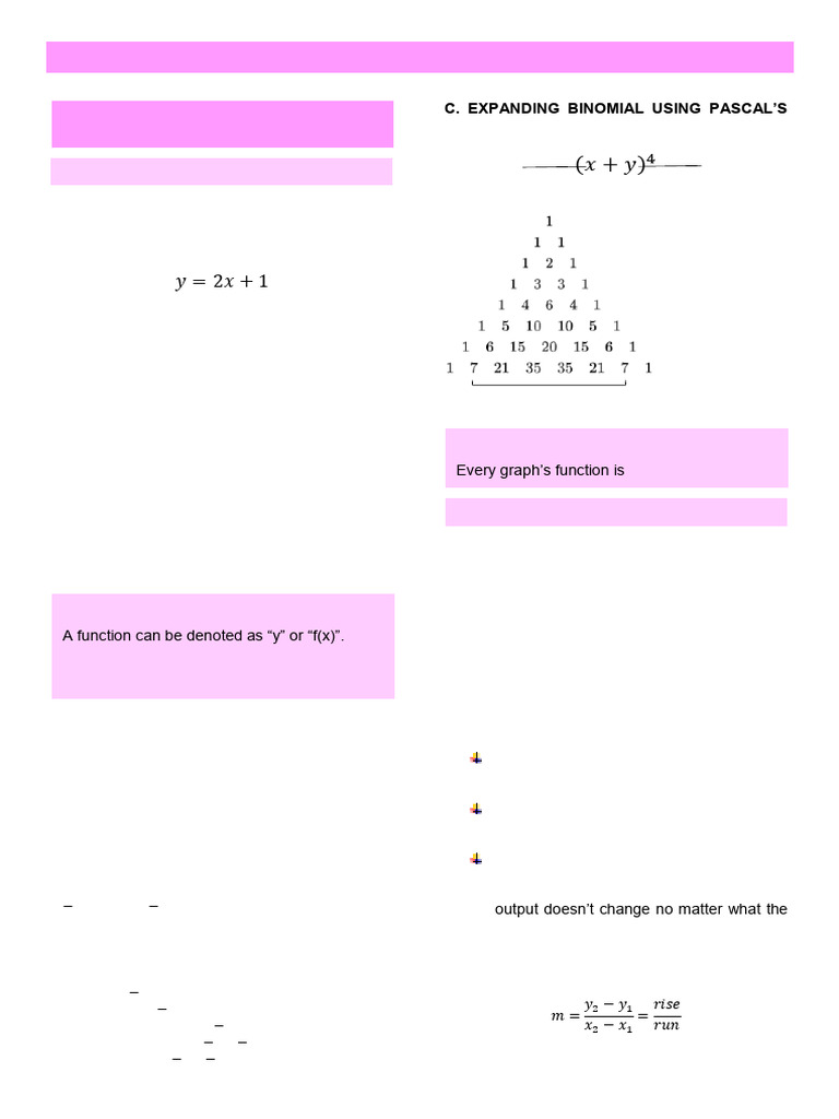 Differential Calculus Basics and Notes | PDF | Derivative | Function ...