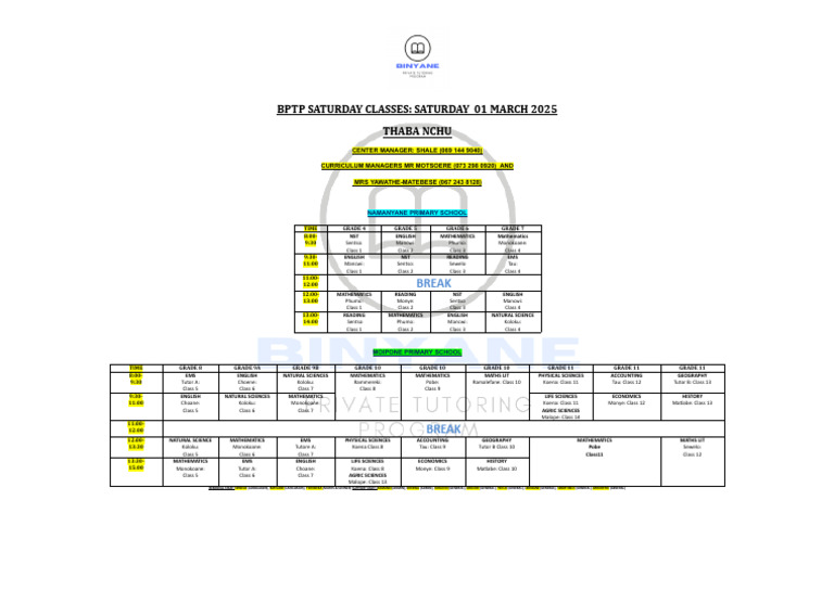 Moipone Primary School Saturday Classes | PDF | Adolescence | Mathematics