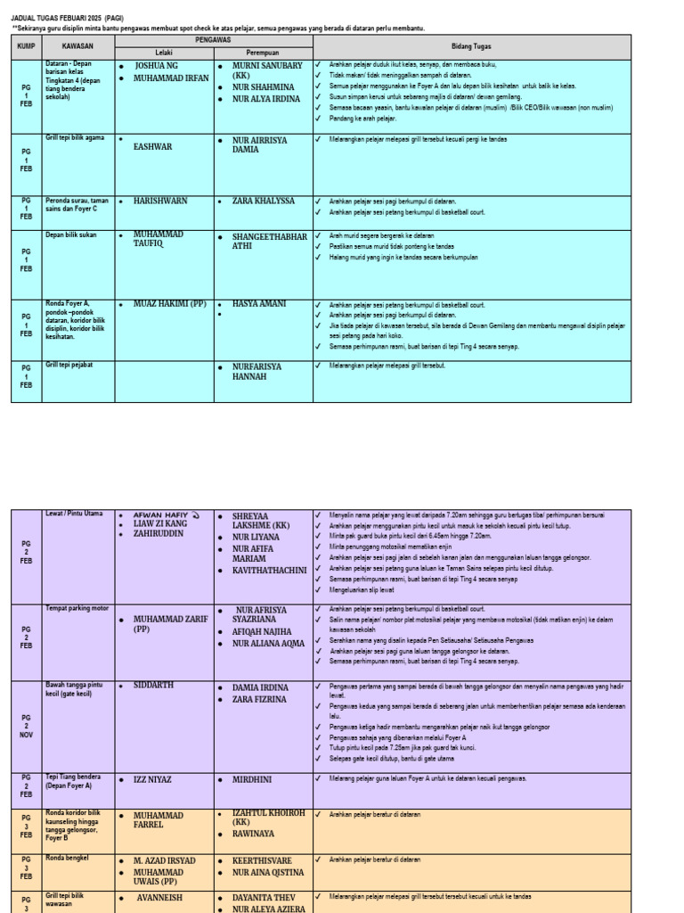 Jadual Tugas Pagi Febuari 2025 | PDF