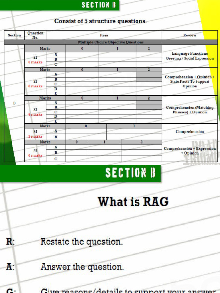pwp paper 1 section B | PDF