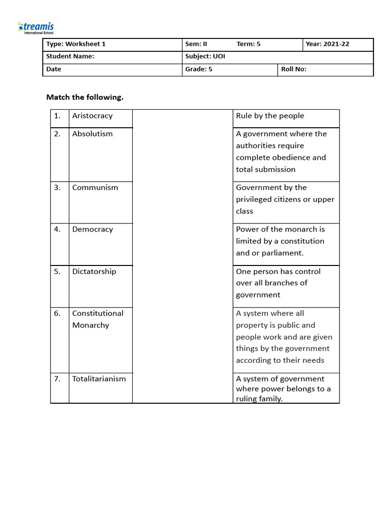 Grade5 - Term 5 - UOI - WS 1-3 | PDF | Government | Social Institutions