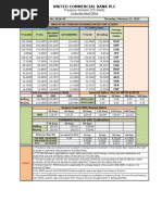 NBP RateSheet 03 04 2023 | PDF | United States Dollar | Renminbi