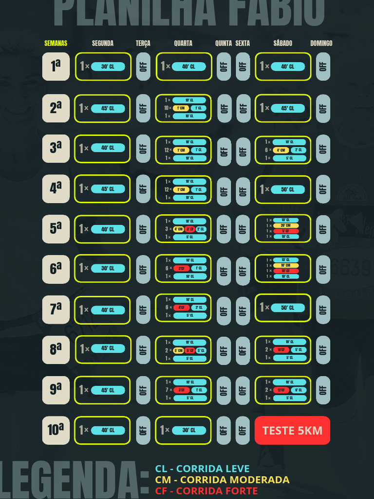 Planilha Fábio | PDF