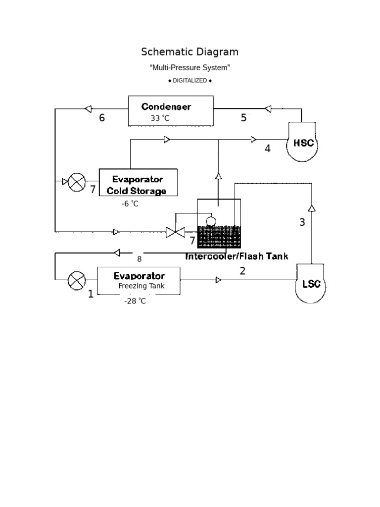 Schematic Diagram | PDF