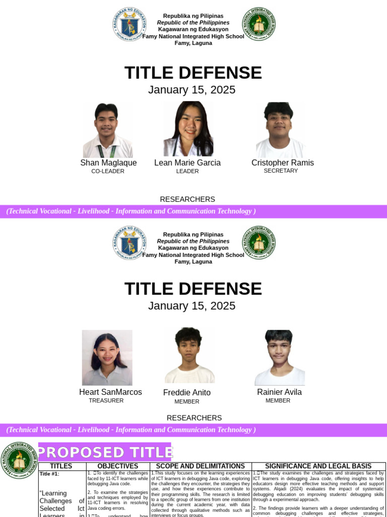 ICT Learners' Challenges in Java Debugging | PDF | Educational Technology | Teachers