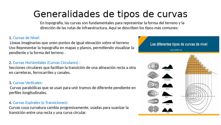 Tipos de Curvas en Topografía | PDF