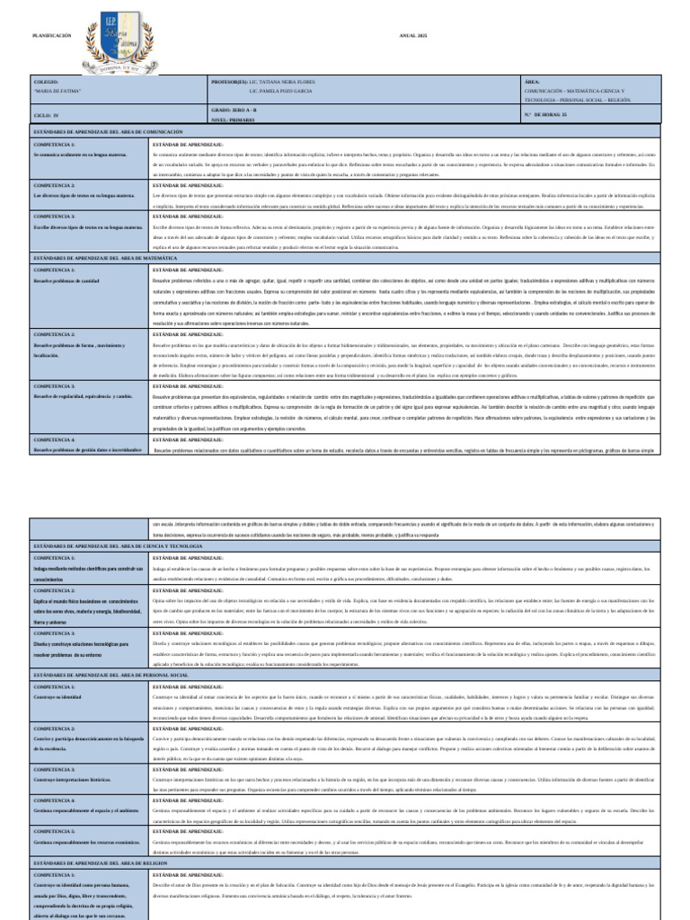 PROGRAMACION ANUAL 2025-3ro CORREGIDO2 | PDF | Aprendizaje | Datos