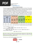 Tabla de Valor Posicional de Números Decimales | PDF | Notación ...