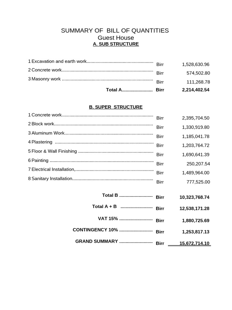 Sample BOQ | PDF | Concrete | Electrical Connector