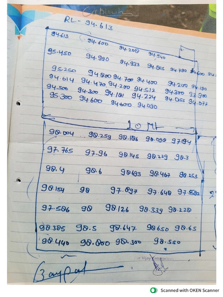Excavation Drawings and Levels - Removed | PDF