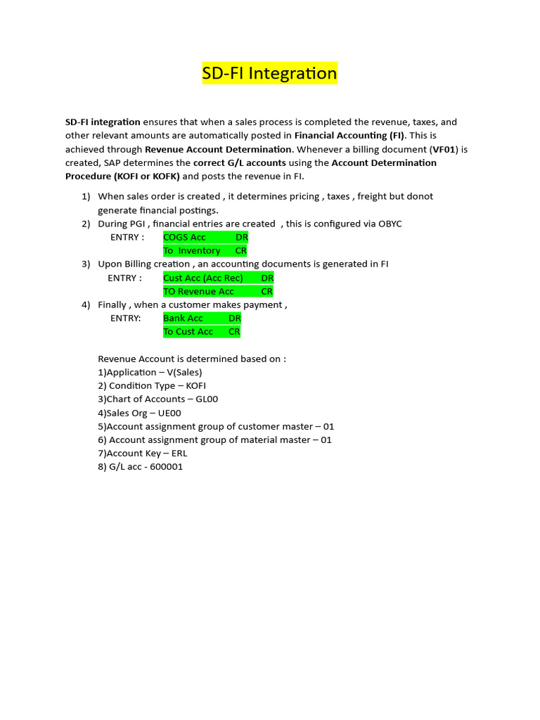 SD FI Integration | PDF
