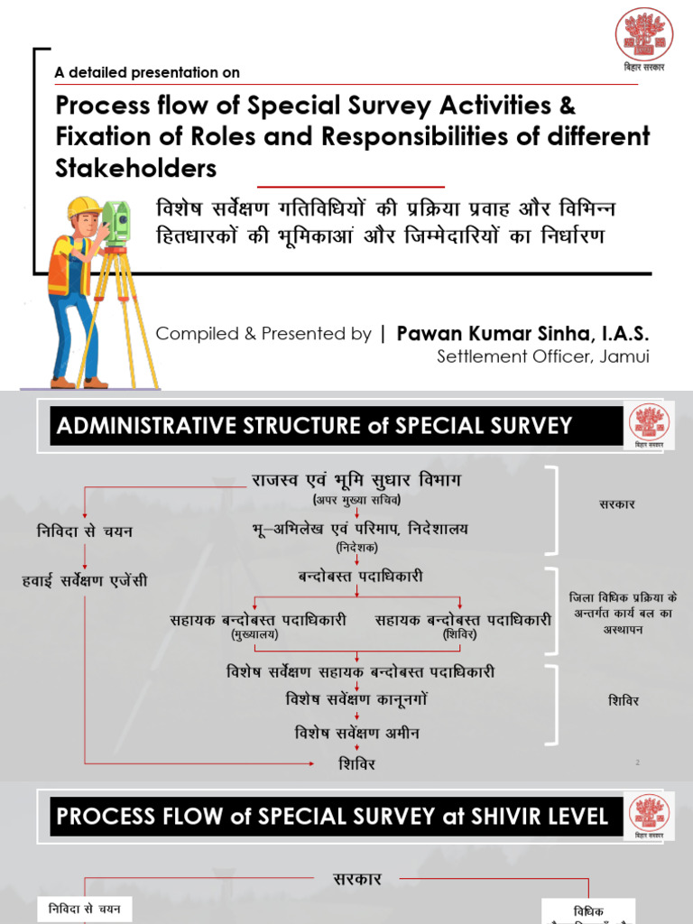 Special Survey Process Flow & Roles | PDF | Geomatics | Geographic Data ...