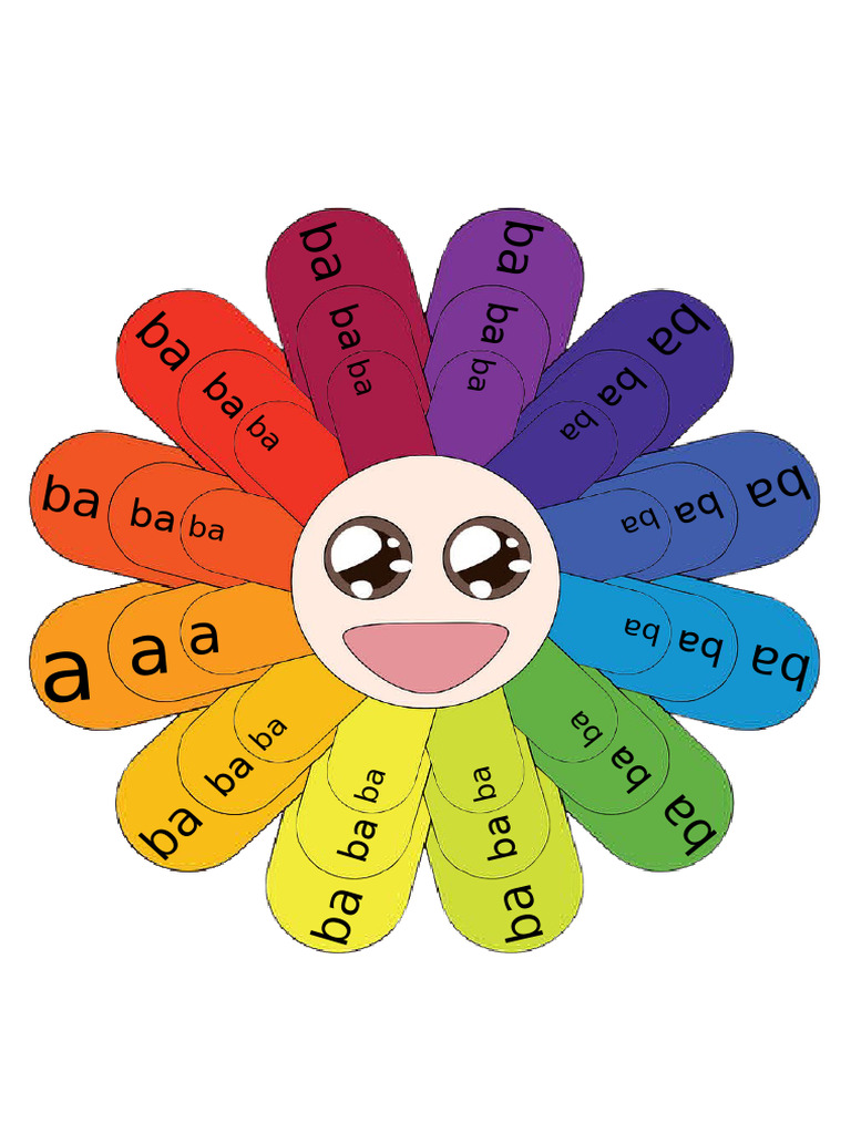 Flower Abakada Editable | PDF