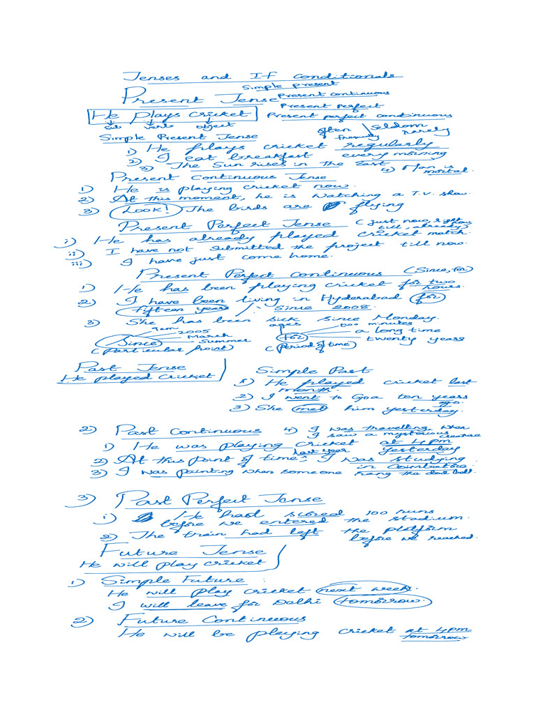Tenses Brief Notes | PDF