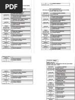 SSG Election Ballot Template 2022-2023 | PDF