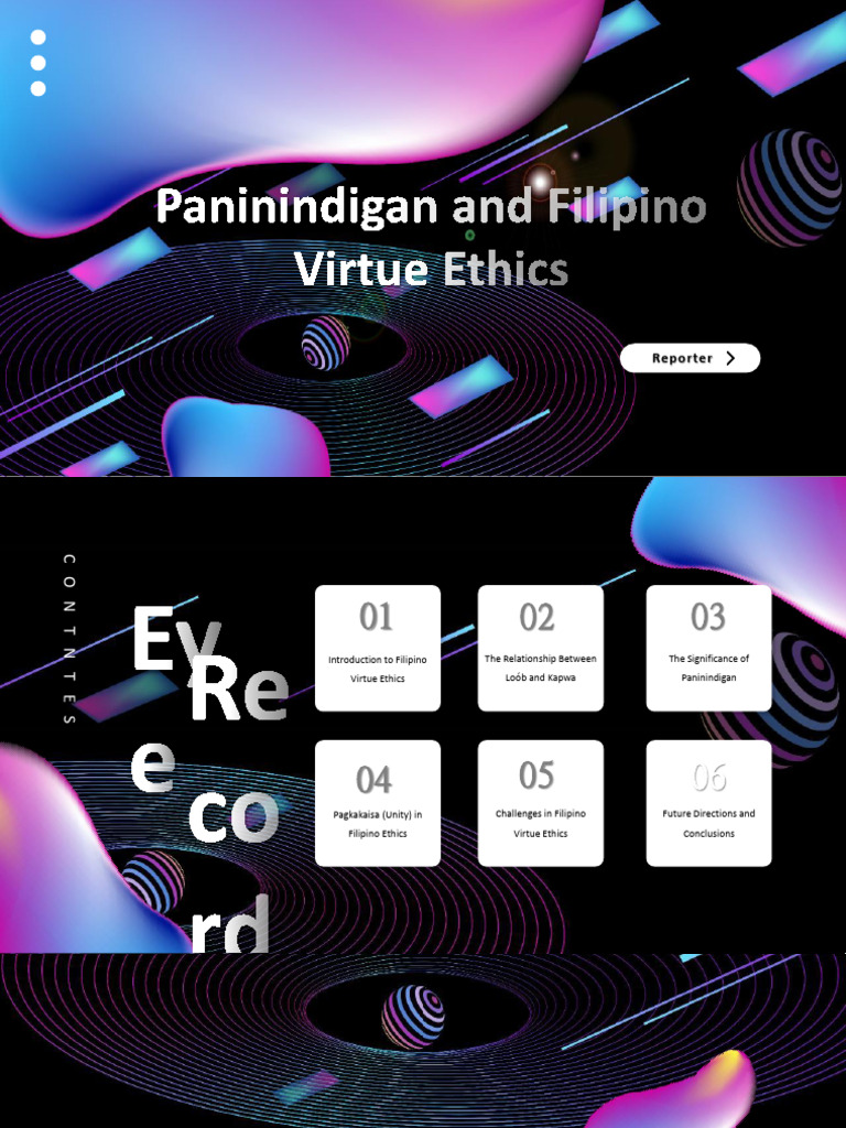 Significance of Paninindigan in Ethics | PDF | Morality | Integrity