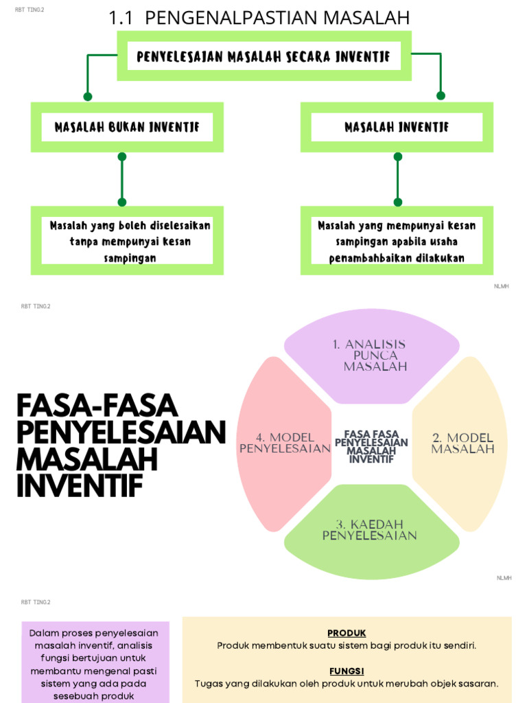 Nota RBT T2 Bab 1 | PDF