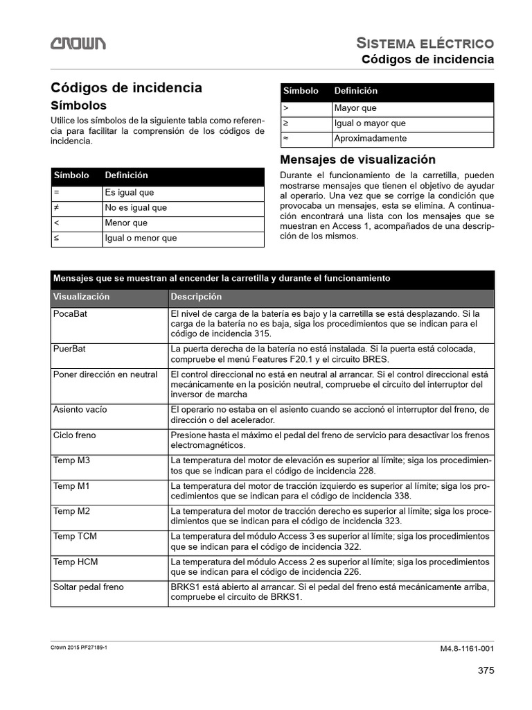 Manual Codigos 6000 (SCF) | PDF | Electricidad | Electromagnetismo