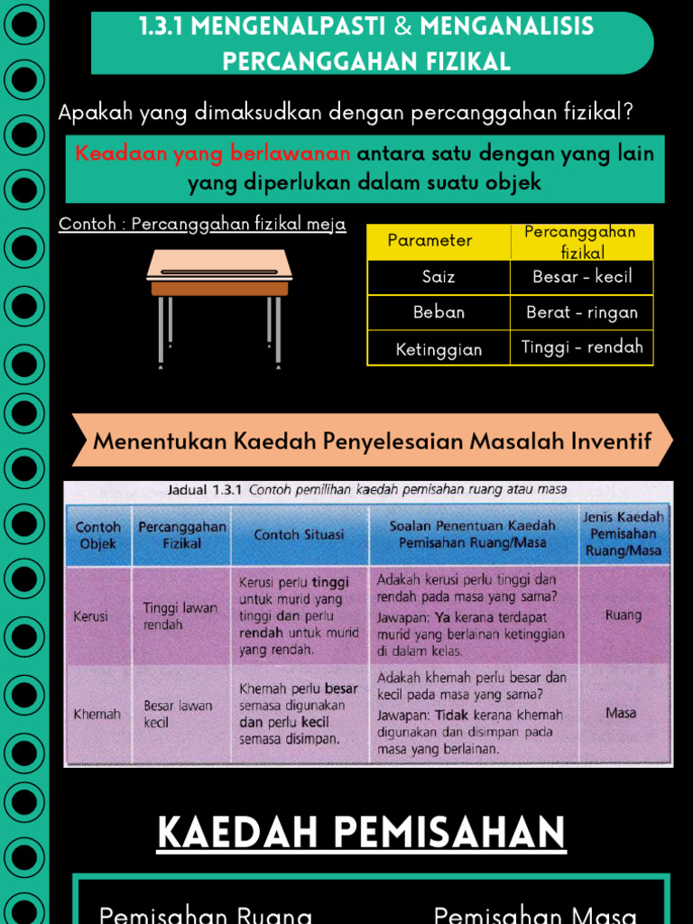 NOTA RBT T2 1.3 PERCANGGAHAN FIZIKAL | PDF