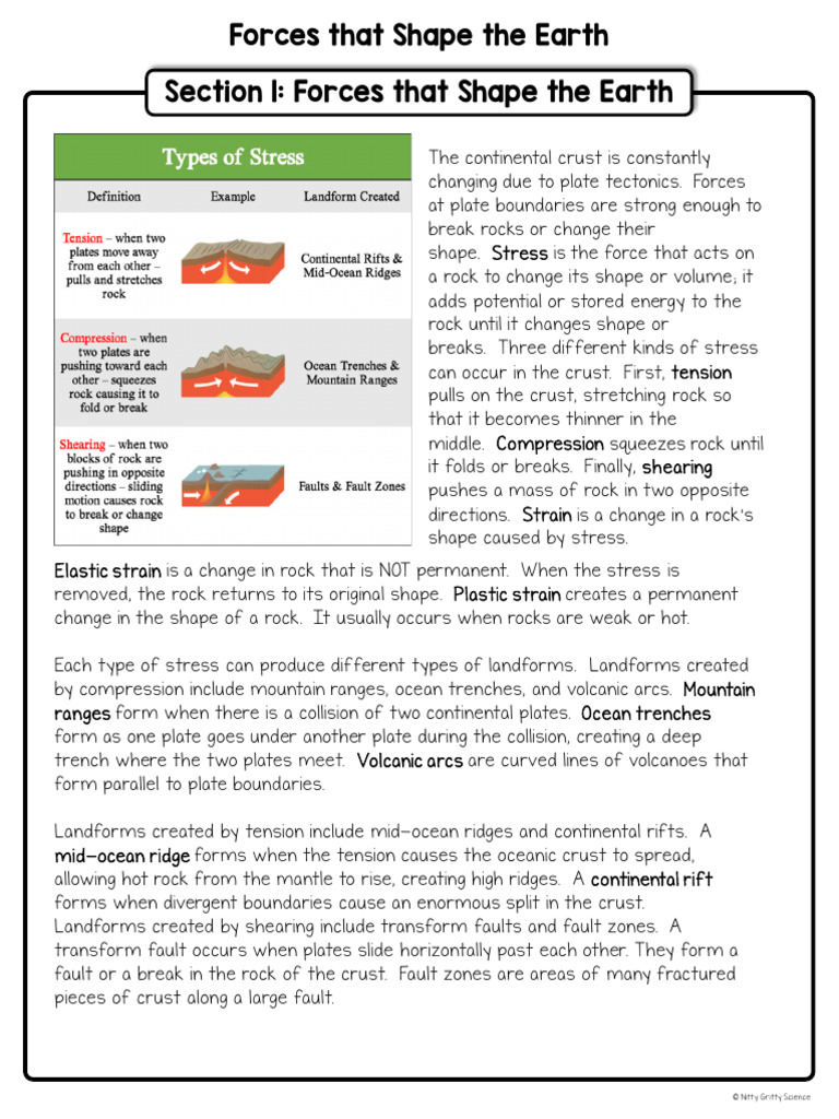 Section 1 Forces Shape Earth 1 | PDF | Plate Tectonics | Fault (Geology)