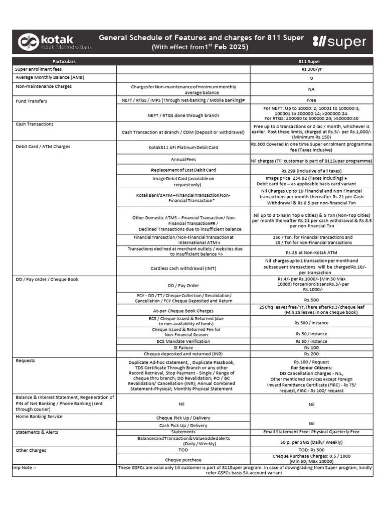 811 Super Program Features & Fees | PDF | Debit Card | Financial Services