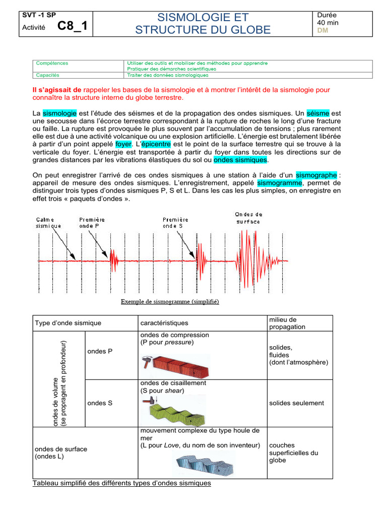 Sismologie et Structure du Globe | PDF | Tremblements de terre | Sismologie