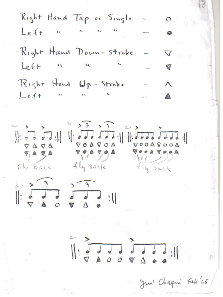 Moeller Fundamentals Jim Chapin Note | PDF