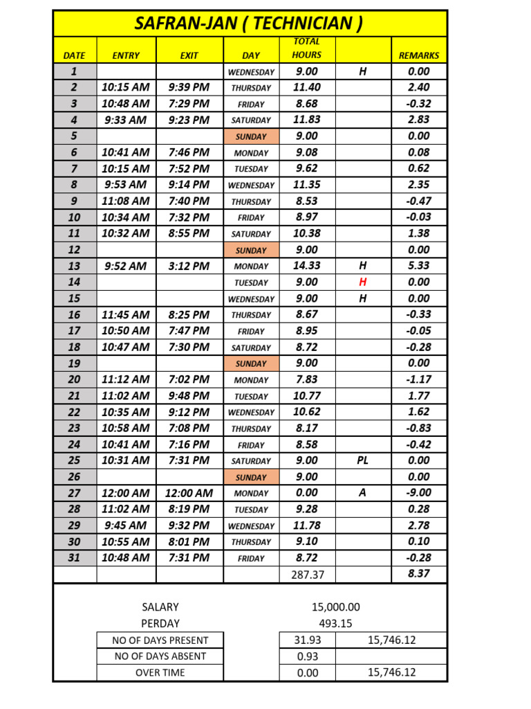 Safran JAN ATTENDENCE - Removed | PDF