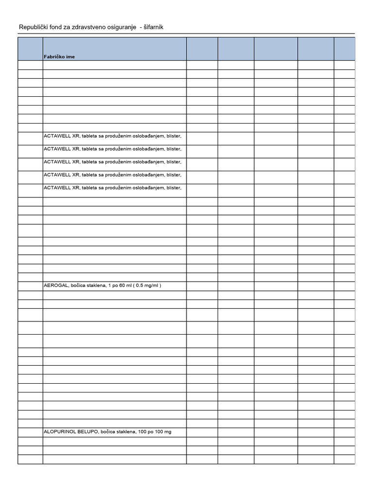 Lek 14 02 2025 | PDF | Pharmacology | Pharmacy