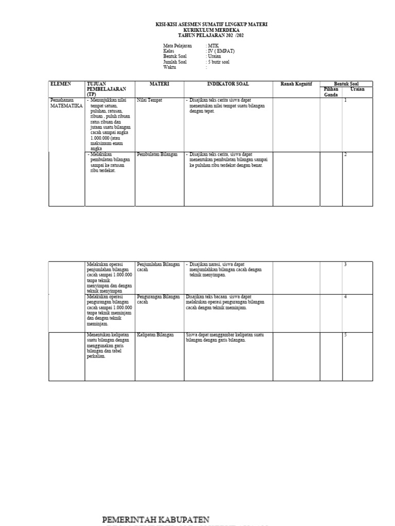 IKM Kelas 4 MTK | PDF