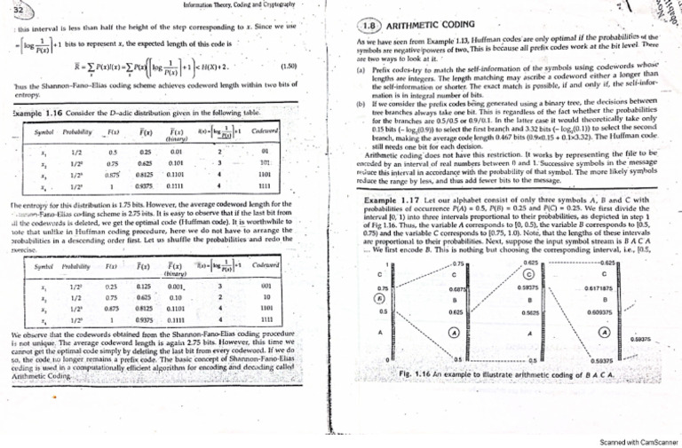Arithmetic Coding | PDF
