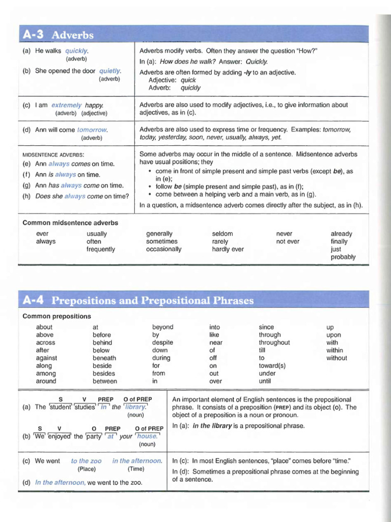 Prepositions and Negatives | PDF
