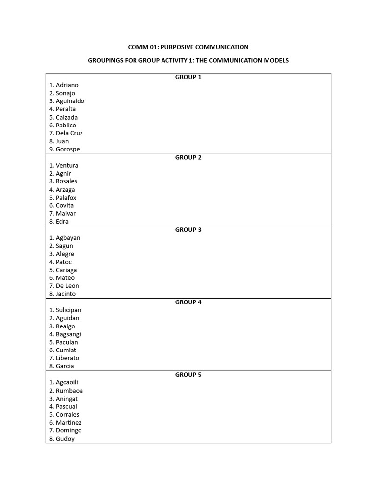 Groupings Bs Ce | PDF
