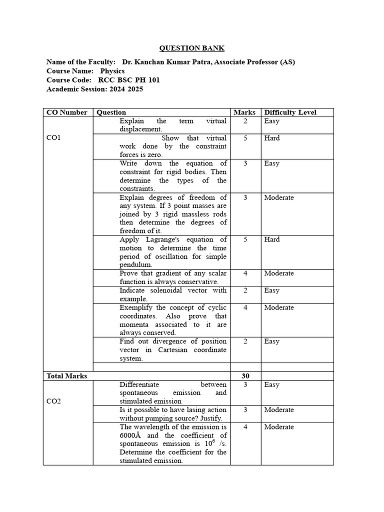 QUESTION BANK Physics - KKP | PDF | Laser | Electron