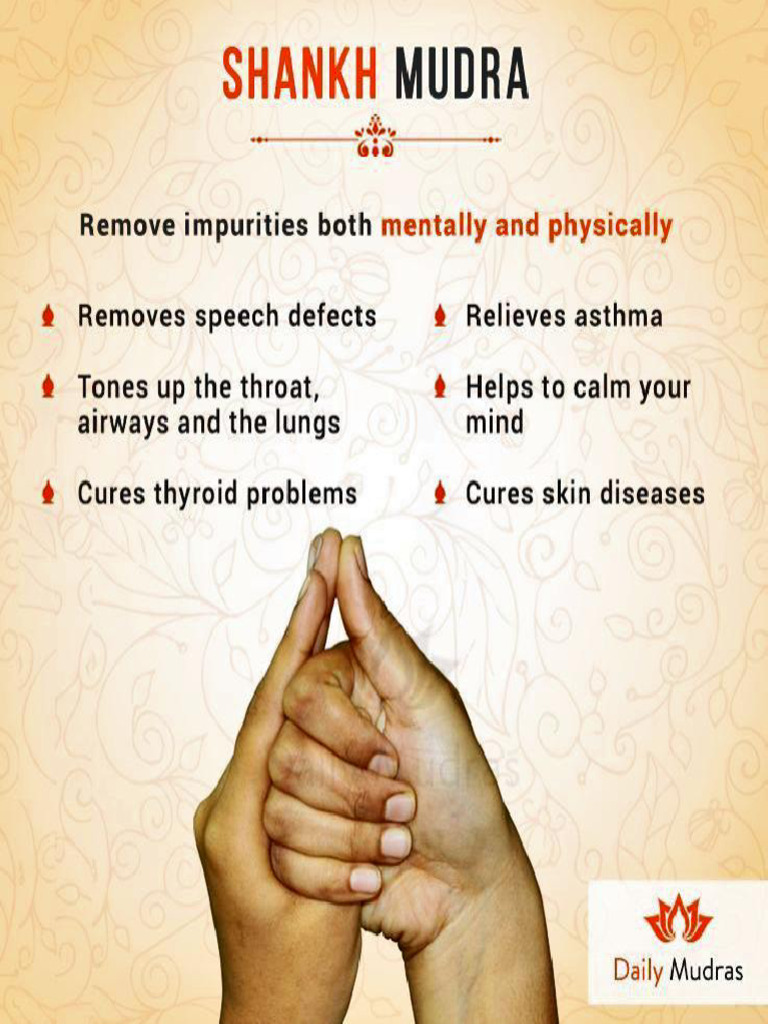 Mudra PDF Pics | PDF