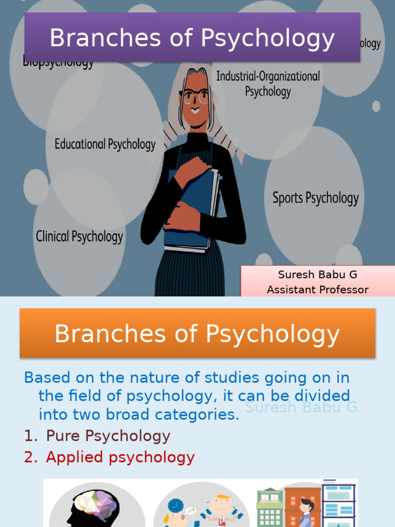 branchesofpsychology-210124131033 | PDF | Psychology | Applied Psychology