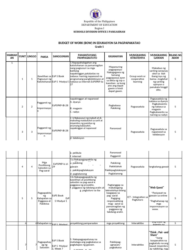 BOW EsP-GR.5 Q1 | PDF