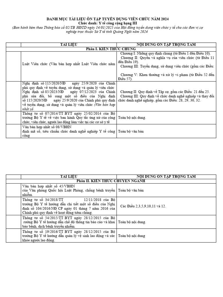 DMTL on tap 2024_YTCC hang III | PDF