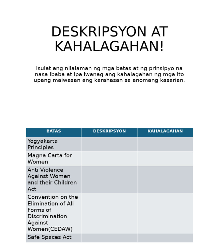 Deskripsyon at Kahalagahan | PDF
