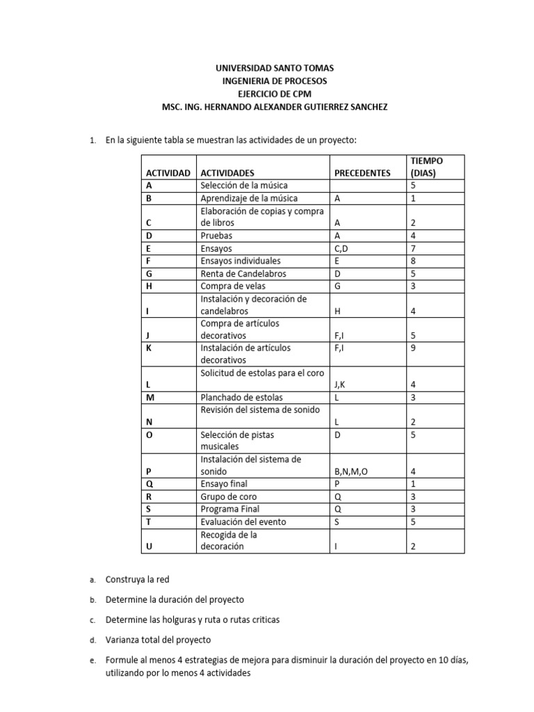 Ejercicio CPM 1 Clase | PDF | Aprendizaje | Cognición
