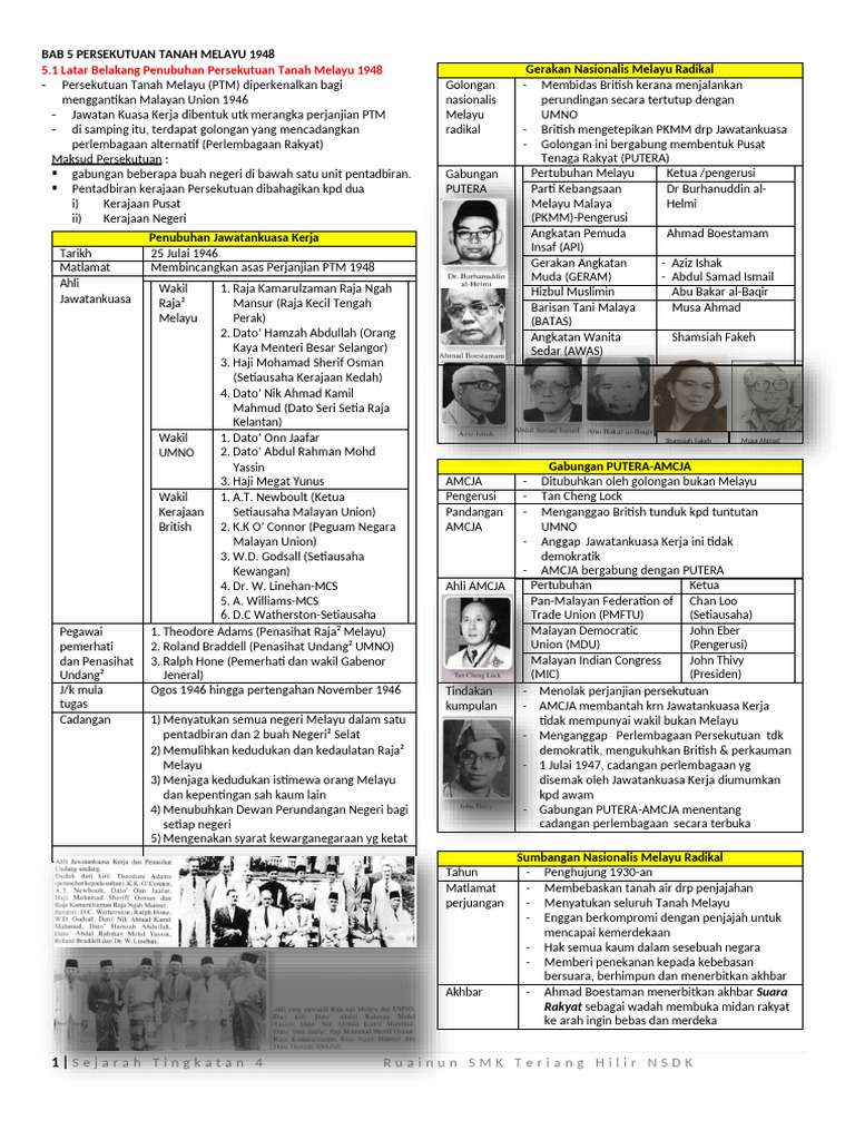 Bab 5 Persekutuan Tanah Melayu 1948 | PDF
