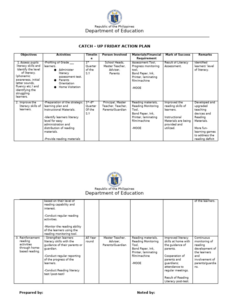 Action Plan-Catch Up Friday | PDF | Literacy | Learning