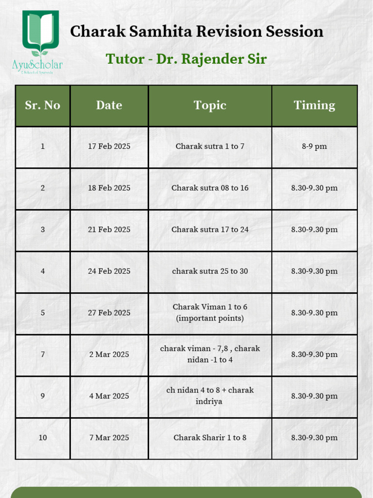 Revision Schedule | PDF