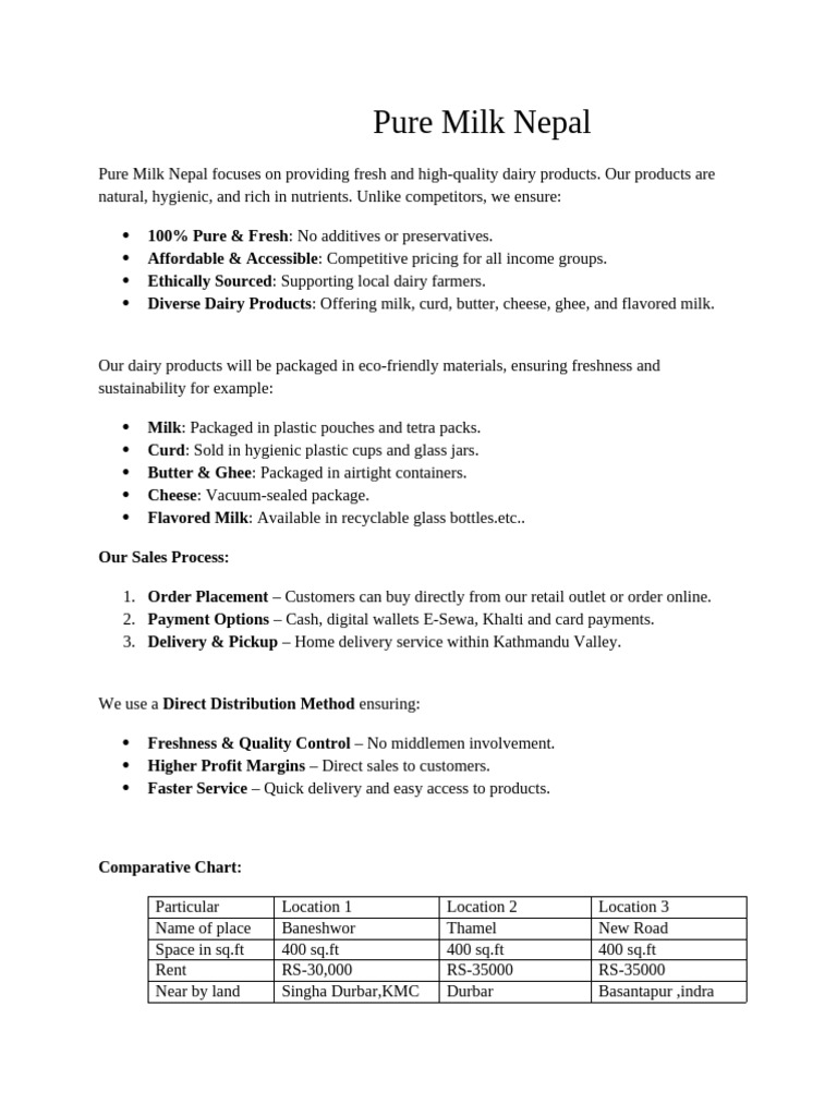 marketing project (2) | PDF | Pricing | Profit (Economics)