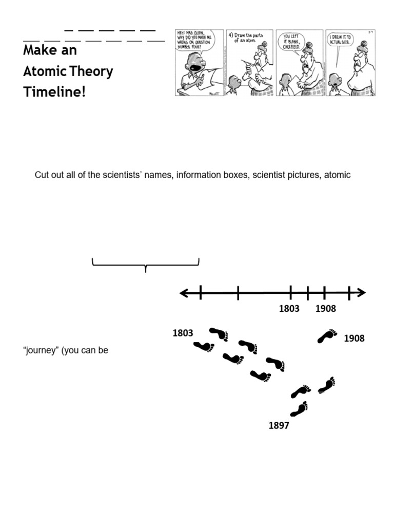 Atomic Theory Timeline Project Guide | PDF | Atoms | Atomic Nucleus