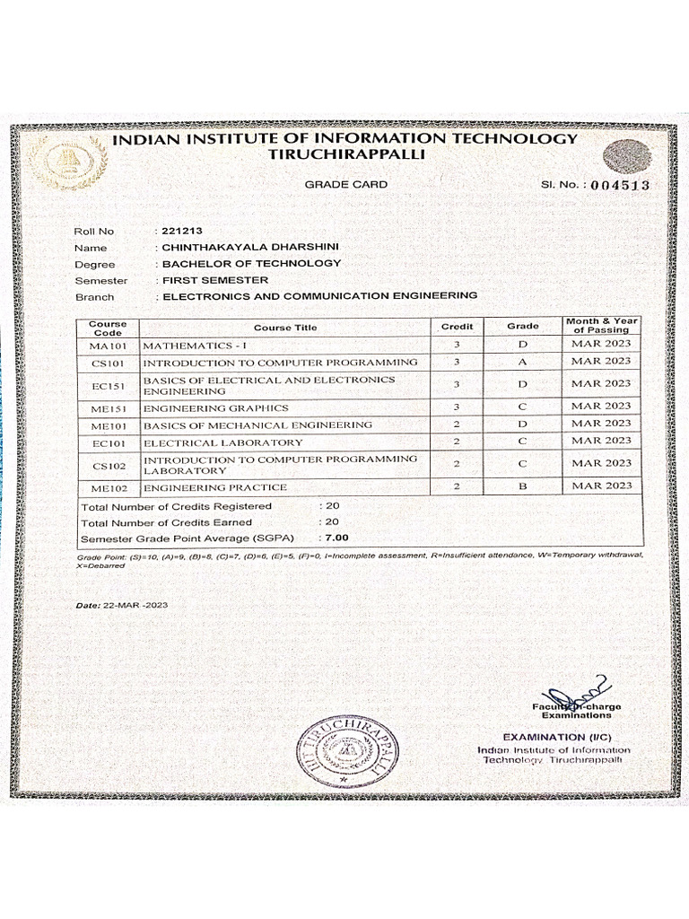 Marks Sheets Upto 5th Sem | PDF